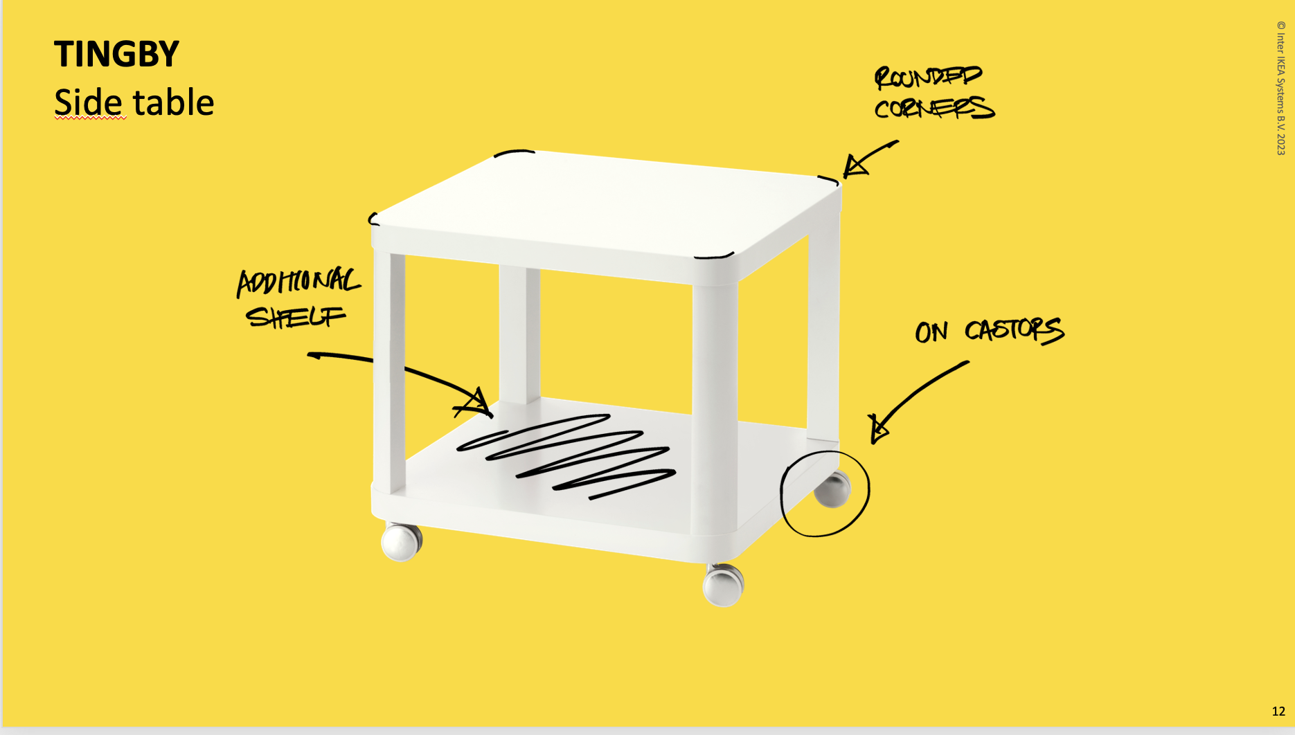 Building explainable and trustworthy recommendation systems: What we learned from IKEA at KGC 2023